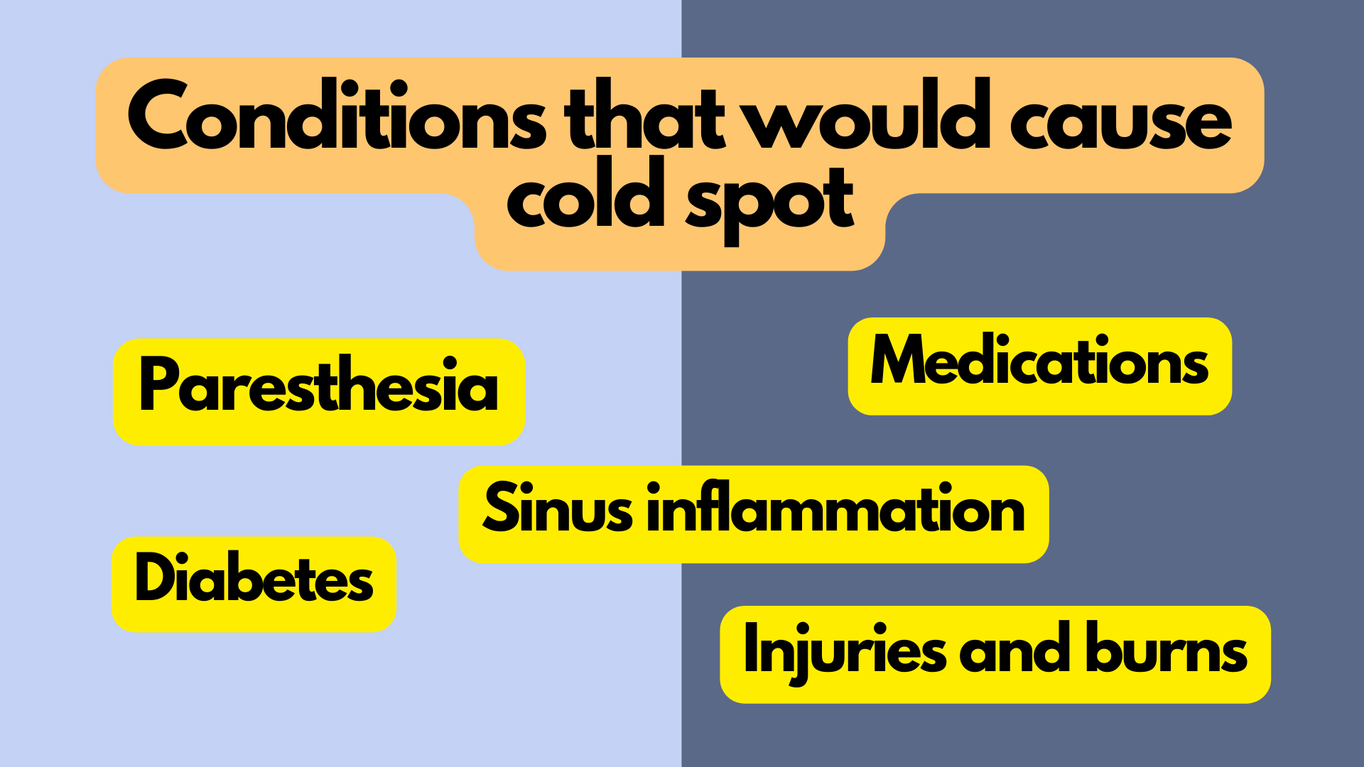 Cold Spot On Head (Sinusitis, Paresthesia, Or Diabetes?) - HealthCarter